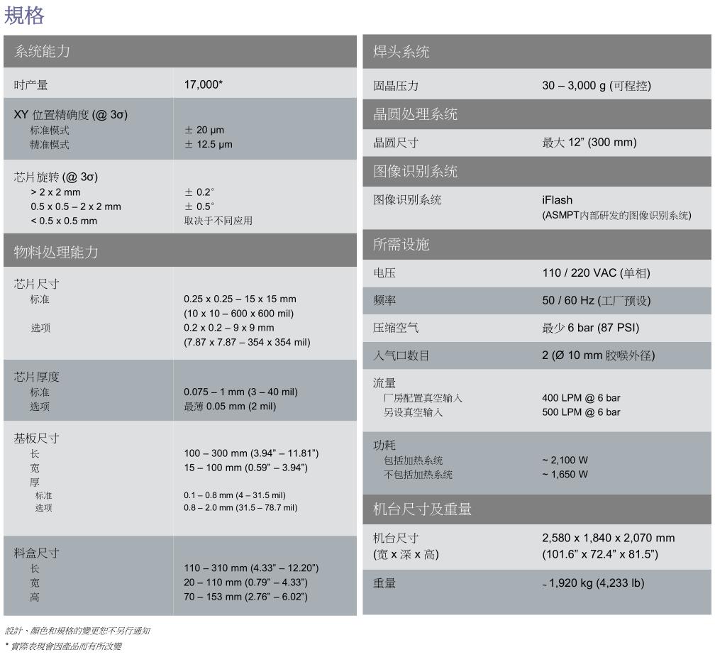 AD8312Plus全自动固晶机 - 江西万年芯微电子有限公司
